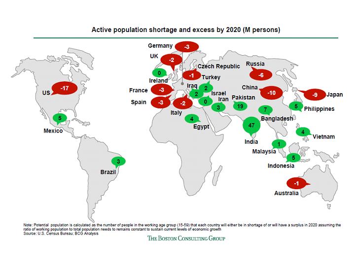 Global Shift in Executive Leadership Pool Forecasted for 2020
